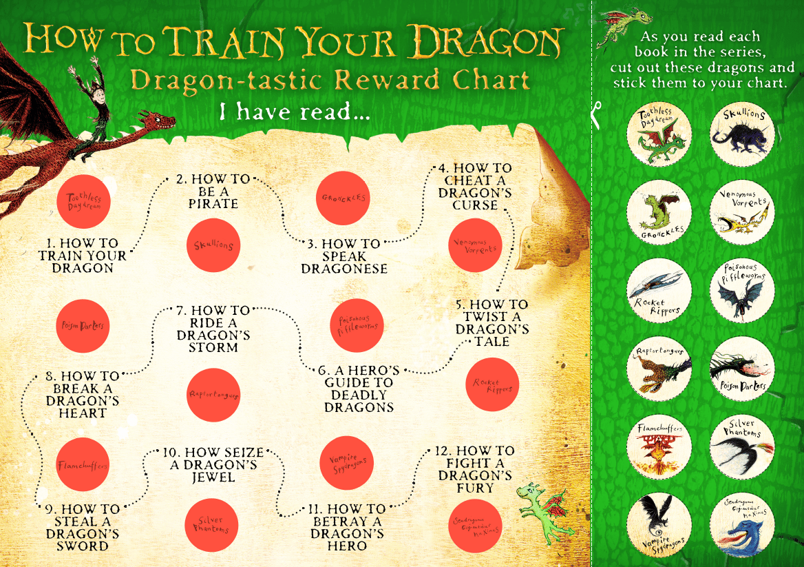 Cressida Cowell – Schools | Hachette UK